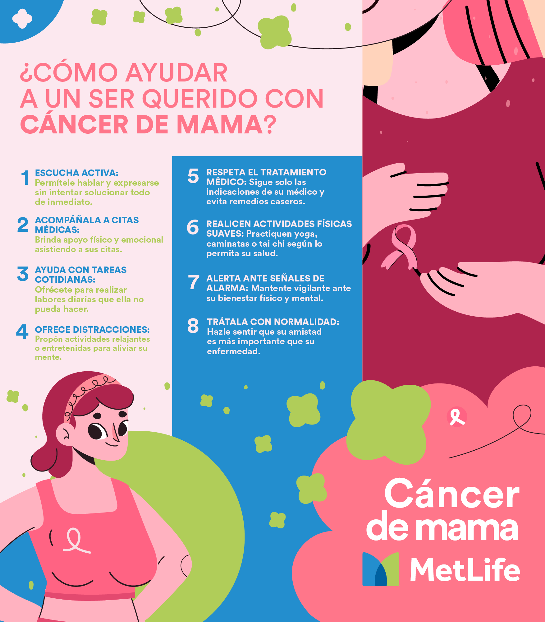 Te Quiero Segura | Bienvenida a tu espacio | MetLife México